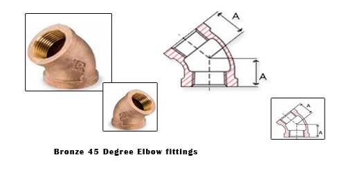 You may want to check